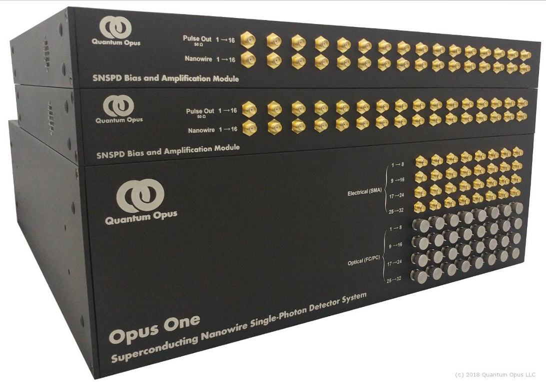 Rosh Electroptics is now the representative of Quantum Opus in Israel! - Rosh Electroptics LTD